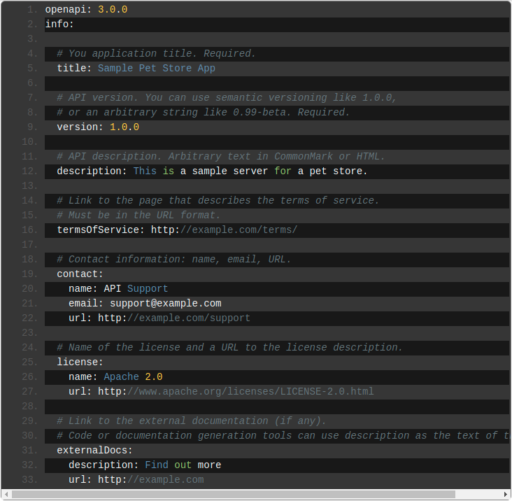 Externaldocs Is Not In General Info · Issue 232 · Swagger Api Docs · Github 