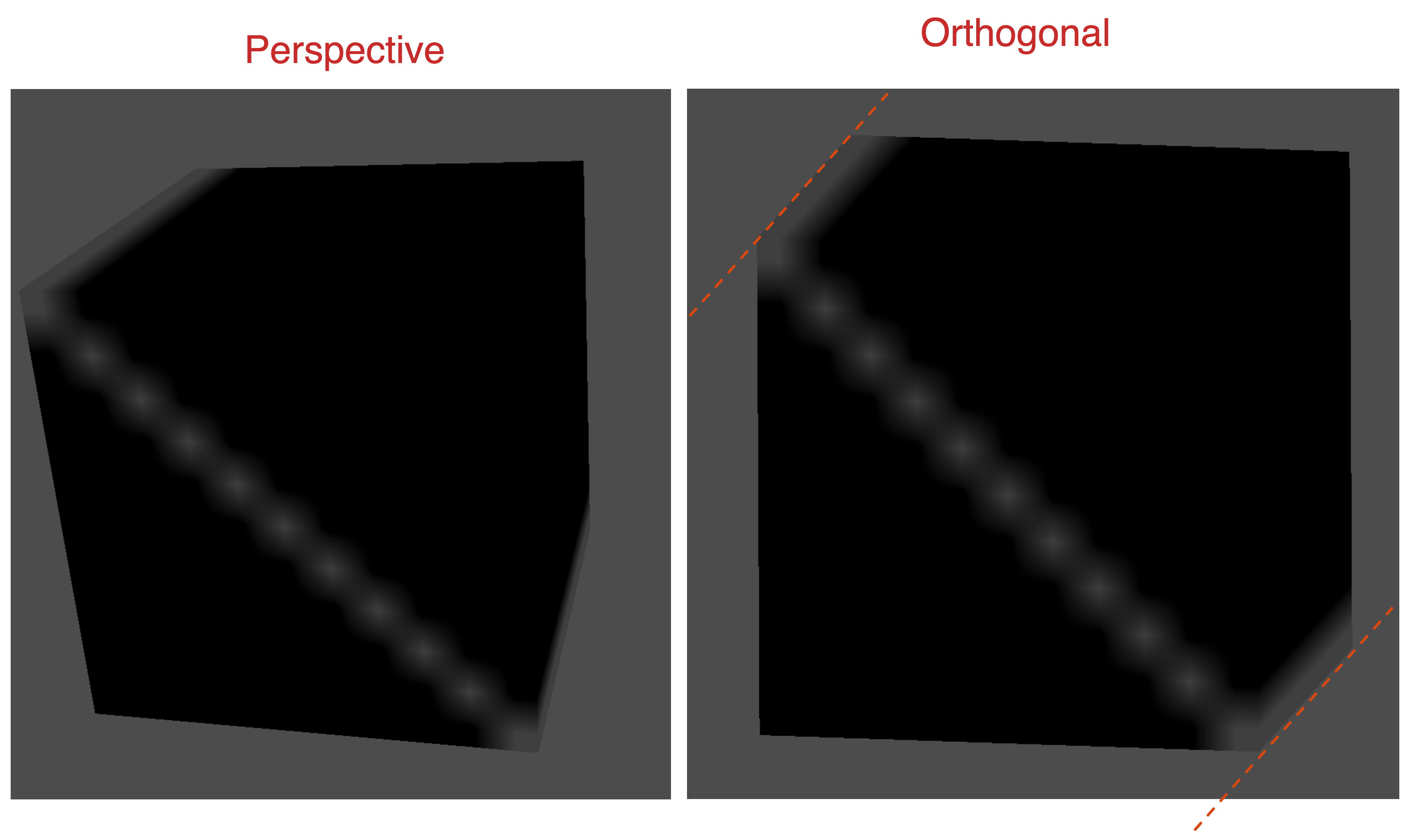 Wrong depth for orthogonal camera (not perspective) in Volume + PolyData rendering · Issue #2647 ...