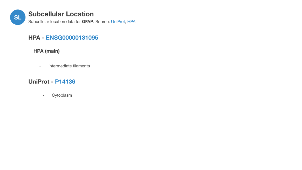 Create new summary widget and detail view for subcellular location data · Issue #1674 ...