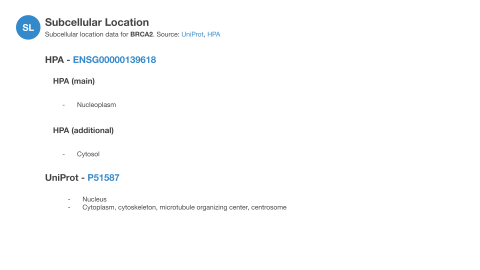 Create new summary widget and detail view for subcellular location data · Issue #1674 ...