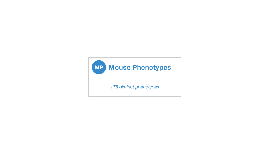 Update Mouse Phenotypes detail view · Issue #1639 · opentargets/issues · GitHub