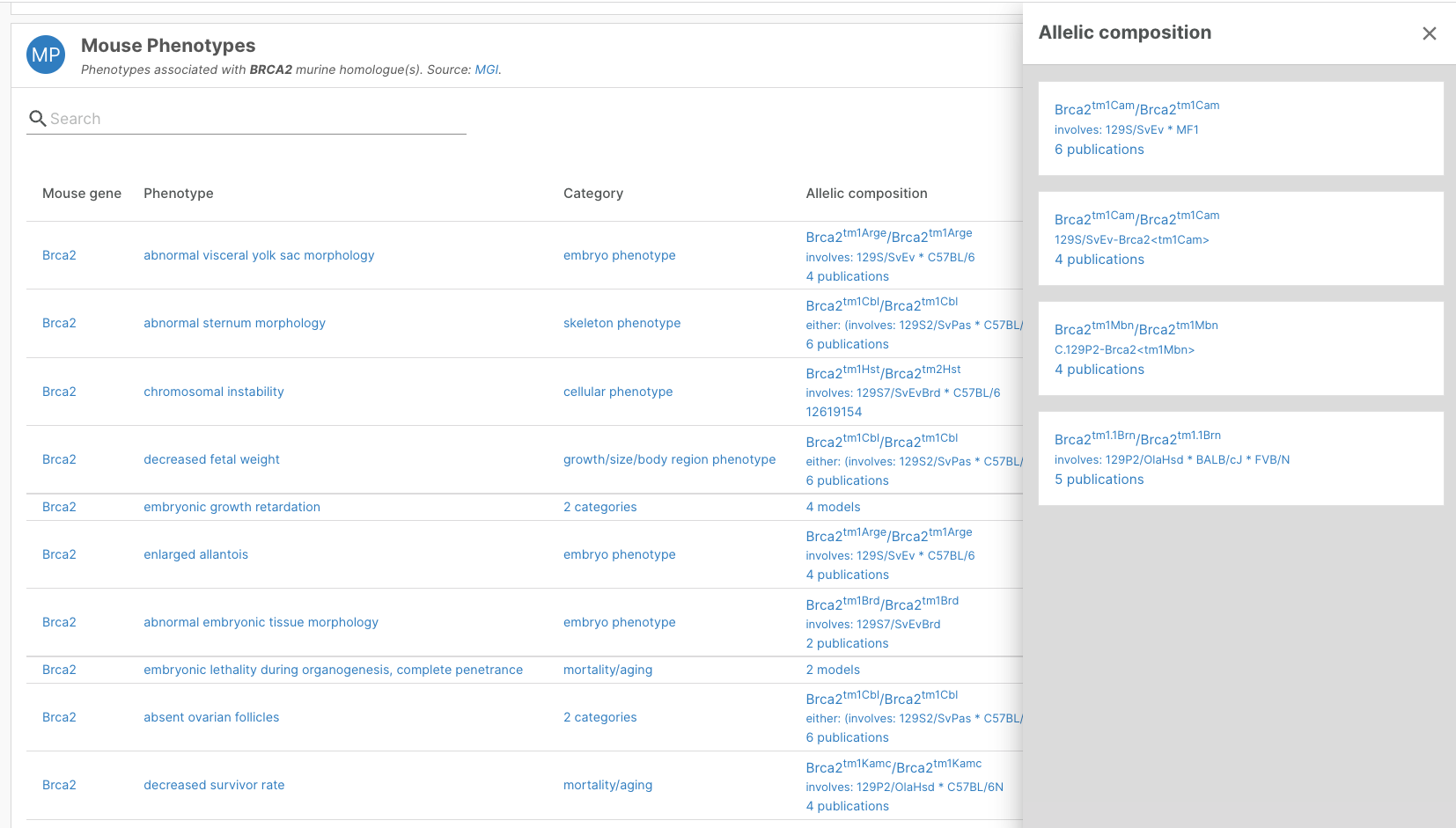 Update Mouse Phenotypes detail view · Issue #1806 · opentargets/issues · GitHub