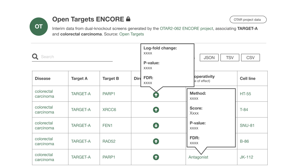 Create ENCORE evidence summary widget and detail view for partner preview Platform · Issue #1829 ...