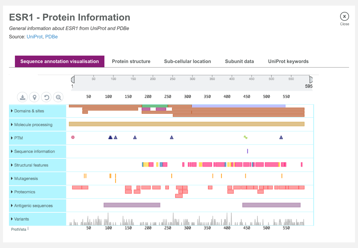 Target profile page rewrite: Create "Protein Information" detail view · Issue #255 · opentargets ...