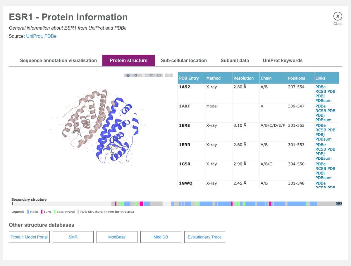 Target profile page rewrite: Create "Protein Information" detail view · Issue #255 · opentargets ...