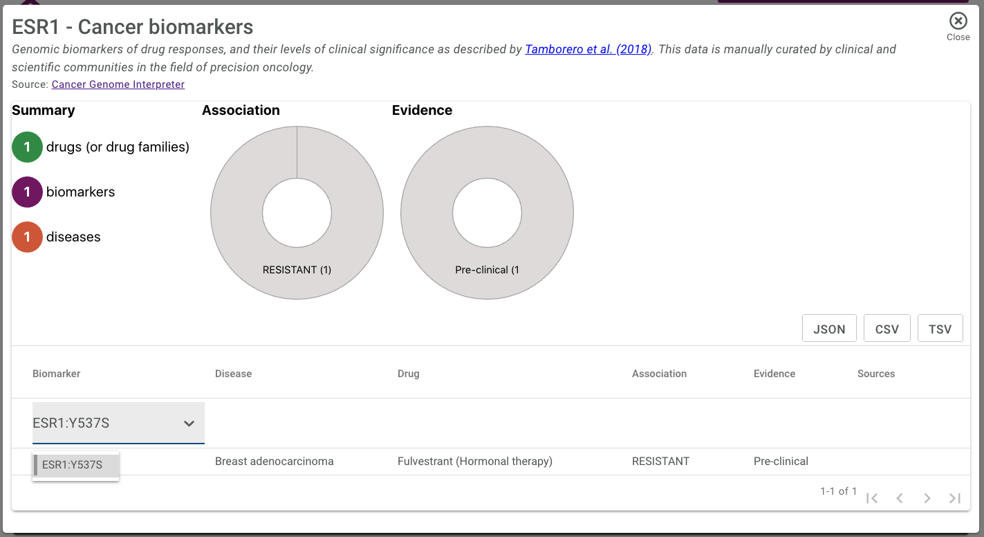 Target profile page rewrite: Filters and search bar for data tables on detail view · Issue #377 ...