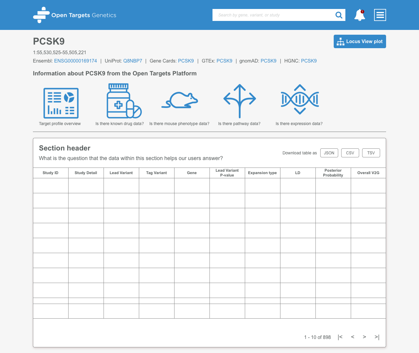 Implement consistent page header design pattern across study, gene, and variant pages · Issue ...