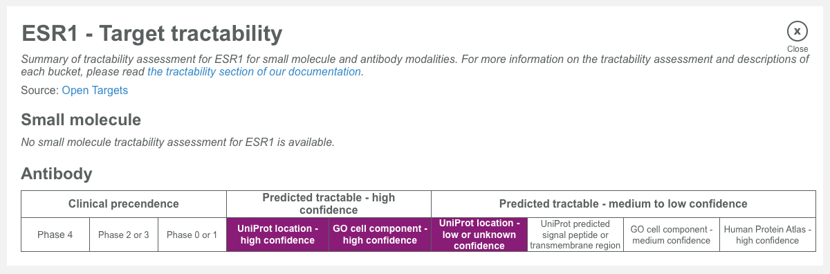 Target profile page rewrite: Create Target Tractability detail view · Issue #512 · opentargets ...