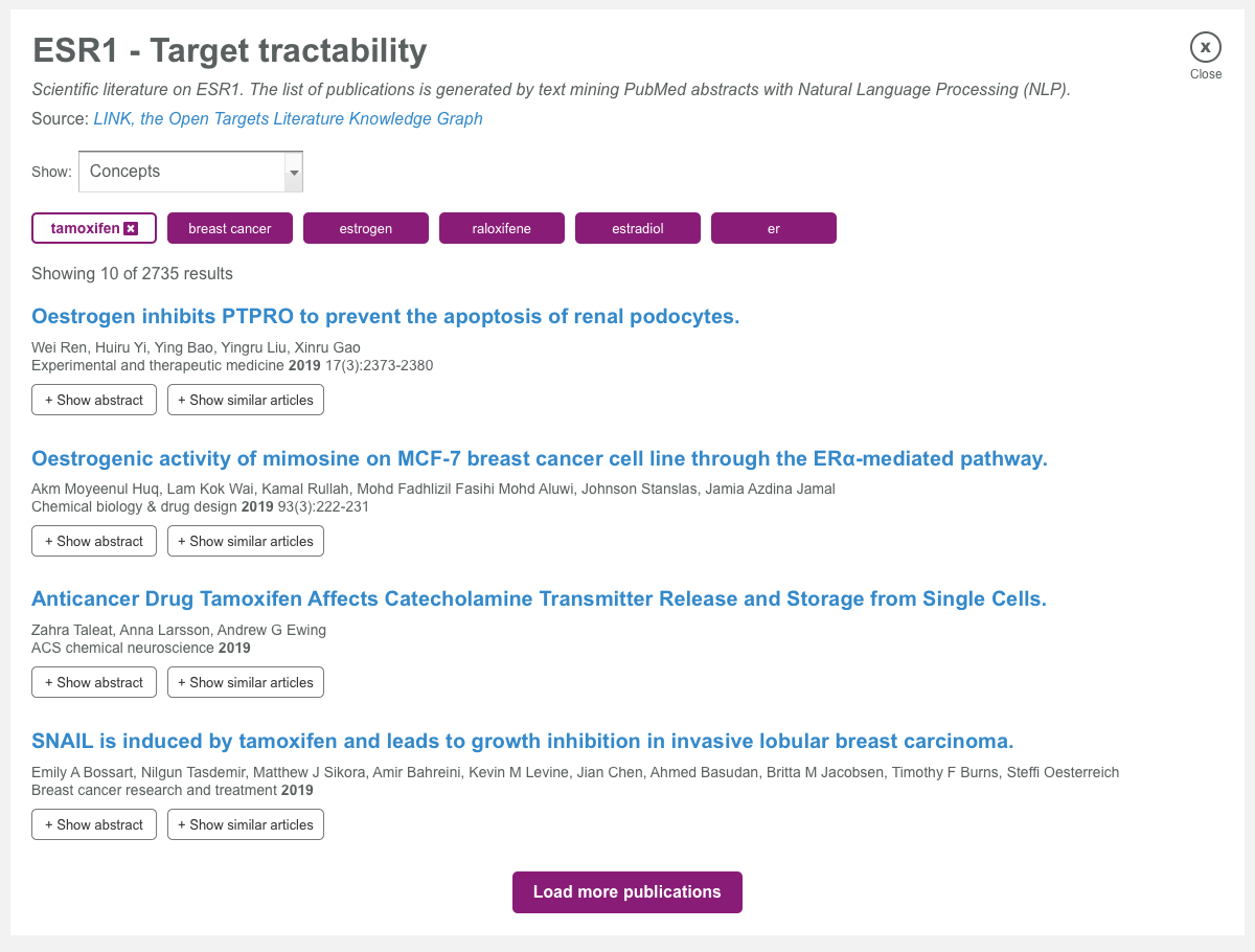 Target profile page rewrite: Create Bibliography detail views · Issue #542 · opentargets/issues ...