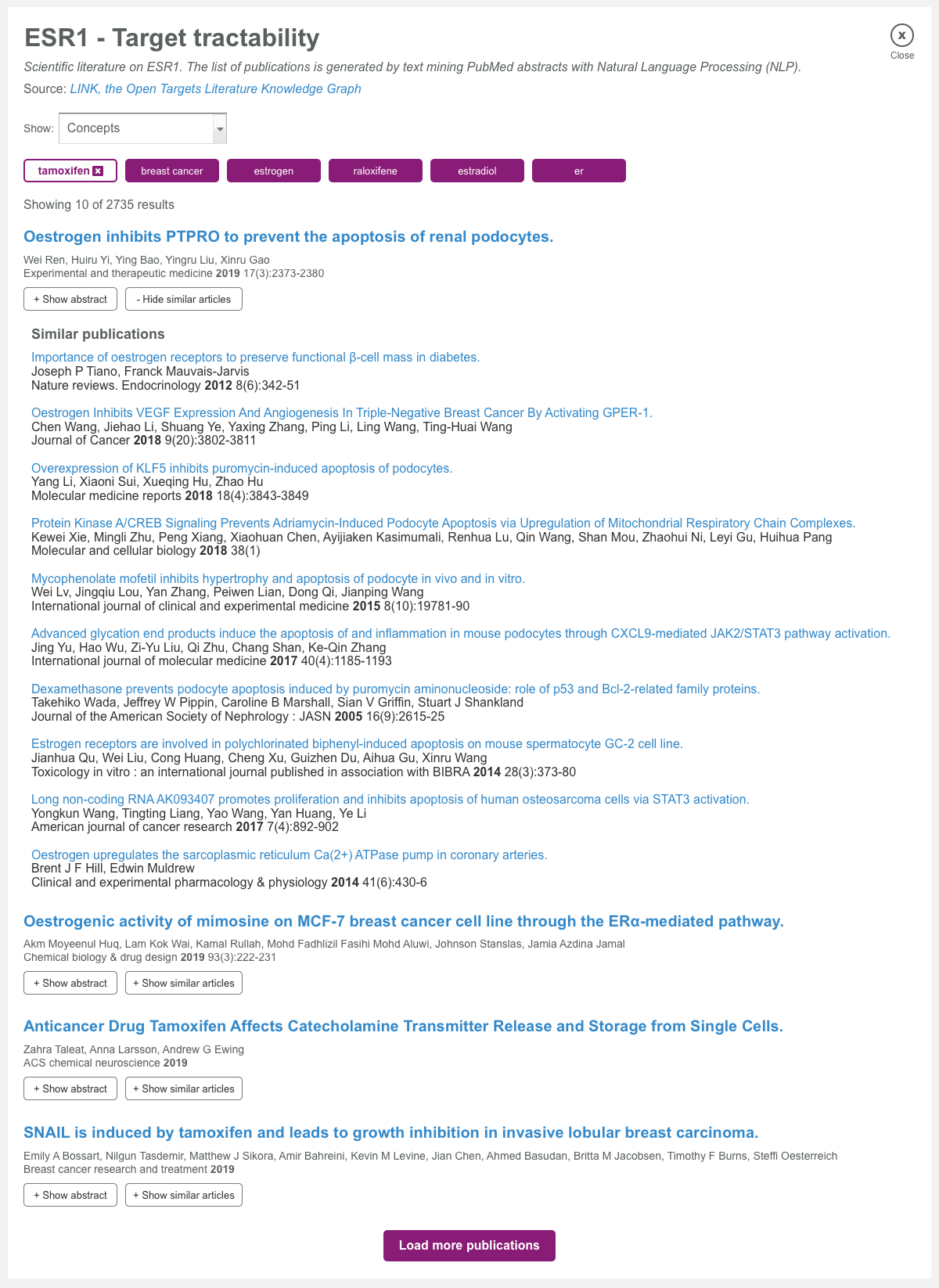 Target profile page rewrite: Create Bibliography detail views · Issue #542 · opentargets/issues ...