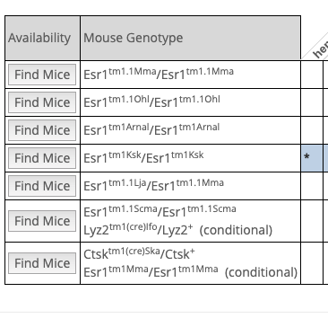 Target profile page rewrite: Create Mouse Phenotypes detail view · Issue #528 · opentargets ...