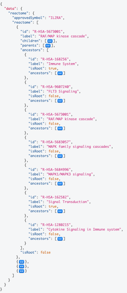 Integrate Pathways summary widget and detail view using with GraphQL API · Issue #1021 ...