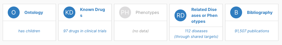 Fix word-break attribute used in summary widget labels · Issue #1105 · opentargets/issues · GitHub