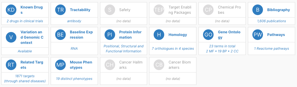 Fix word-break attribute used in summary widget labels · Issue #1105 · opentargets/issues · GitHub