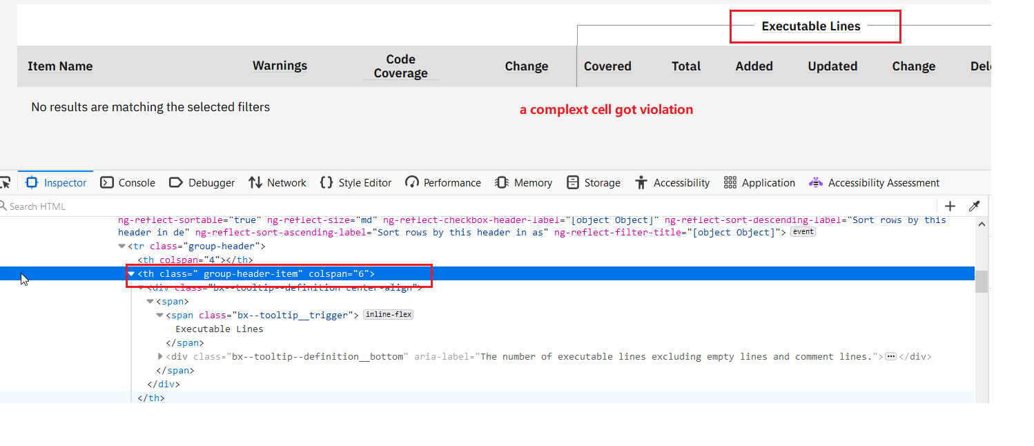 complext table cell got AVT violation that no header defined · Issue #1745 · carbon-design ...