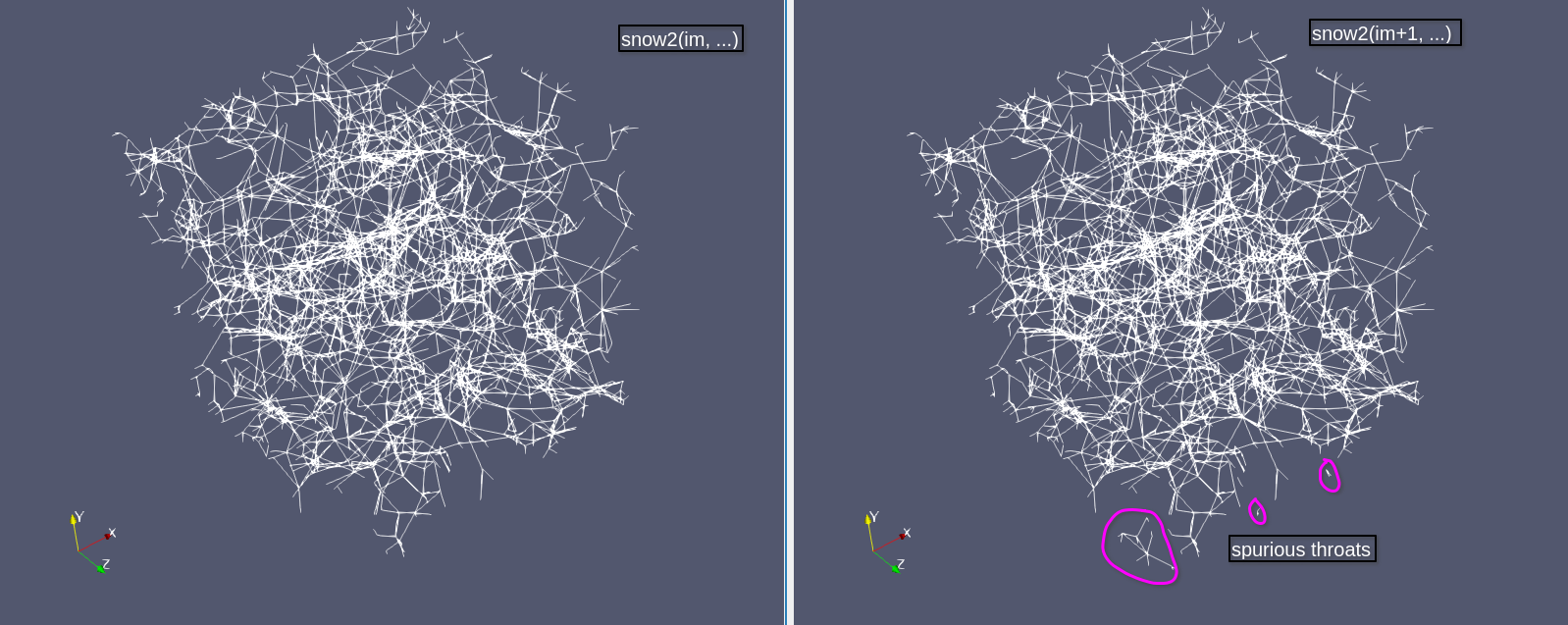 DUAL-SNOW produces different void network, including spurious pore throats · Issue #326 · PMEAL ...