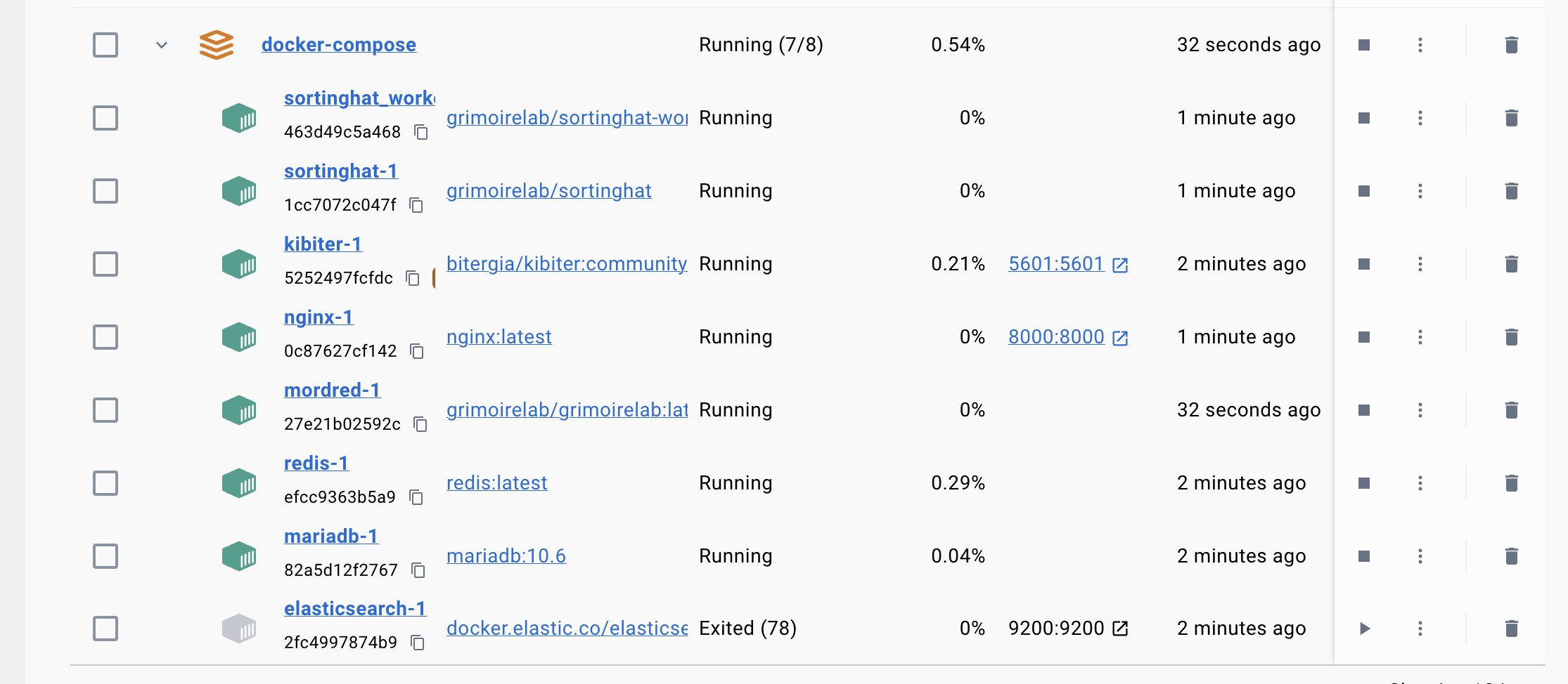 Quickstart doesn't work. Elasticsearch container won't start up · Issue #613 · chaoss ...