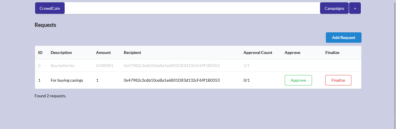 GitHub - kalrasarthak/CrowdCoin