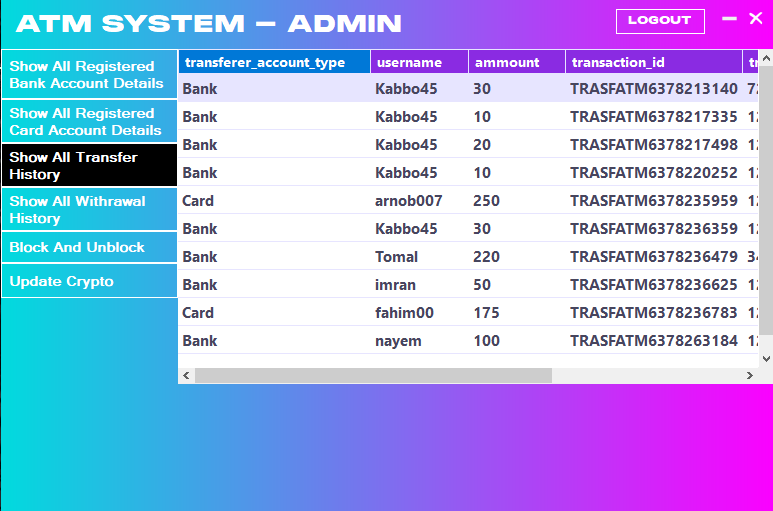 GitHub - zobayerdev/Banking_Management_System_Software