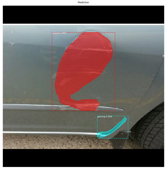 GitHub - GIHYEON-KIM/vehicle_damage_detection