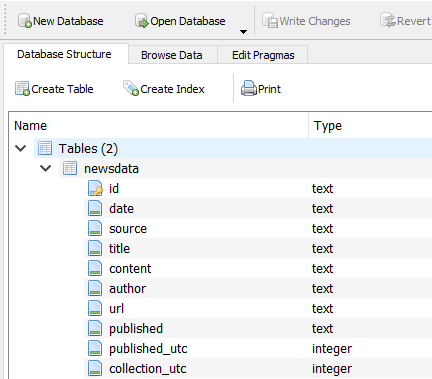 No 'Execute SQL' option? · sqlitebrowser sqlitebrowser · Discussion #3300 · GitHub