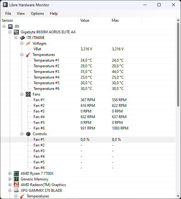 fan not detected on gigabyte x670e aorus master · Issue #852 · LibreHardwareMonitor ...
