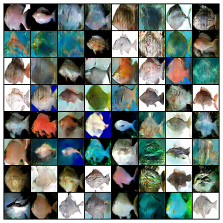 GitHub - hagaysam123/Fish-Generator