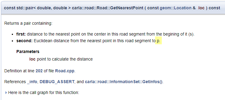 Documentation of Road::GetNearestPoint references unexplained entities ...
