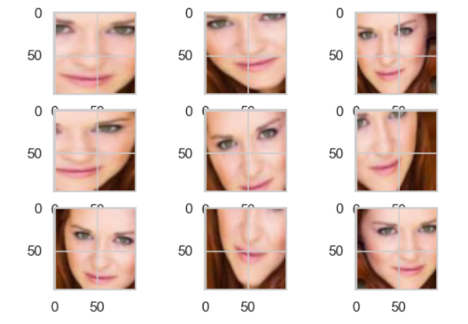 GitHub - oliviawl/image_classification_utkface: build deep CNN with ...