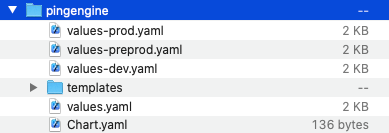 helmfile: file not able to identify & parse values for each environment · Issue #1733 · roboll ...