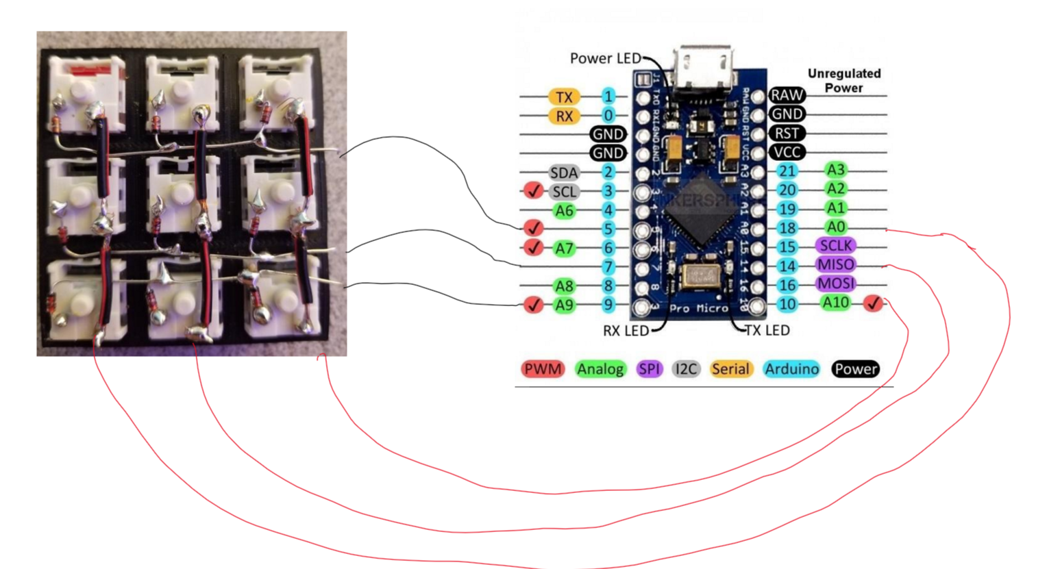 GitHub - leer78/Macro-Keypad: Macro keypad makes accessing regular ...