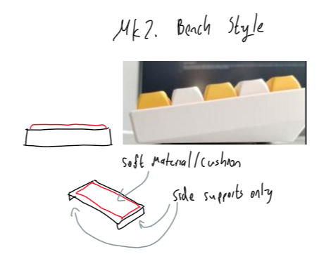 GitHub - leer78/Keyboard-Wrist-Rests: A simple 3D modelling project to ...