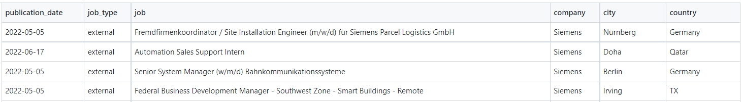 GitHub - mlogan914/python-cloud-EC2-S3