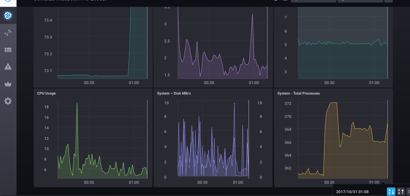 Ensure tooltip is positioned correctly within cell · Issue #2184 · influxdata/chronograf · GitHub