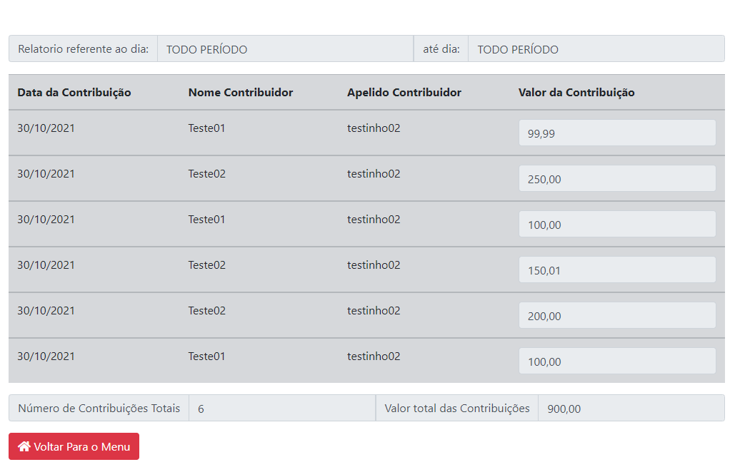 GitHub - LuizFilipeDev/contribution-system: Application to manage ...