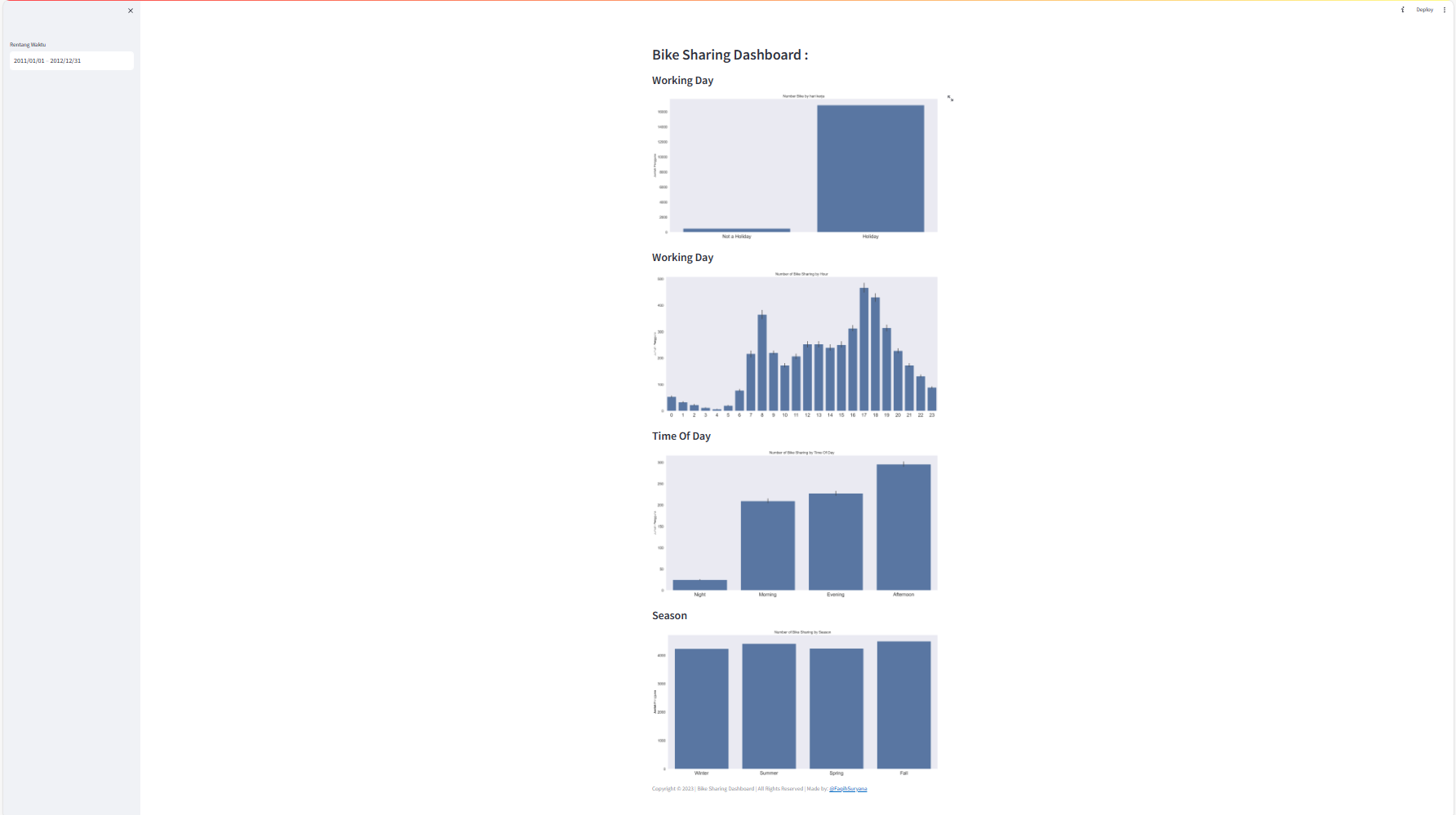 GitHub - Faqih26/SubmissionDiCoding