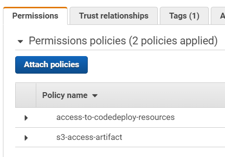 GitHub - TheCloudWorld/tcw-cross-account-deployment: tcw-cross-account-deployment