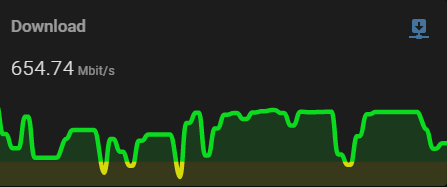 Color Thresholds only showing 1 color · Issue #548 · kalkih/mini-graph ...
