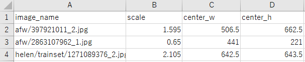 300W Dataset Annotation File Detail · Issue #87 · HRNet/HRNet-Facial ...