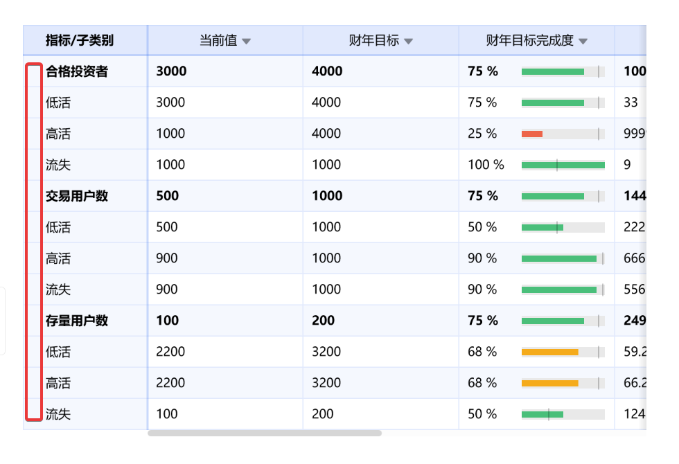 🐛Firefox 下svg的icon不显示 · Issue #1571 · antvis/S2 · GitHub