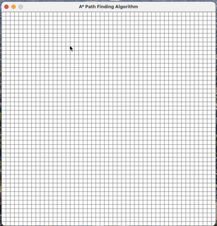GitHub - Arnav382/Path-Visualizer: Visualization of the A* algorithm ...