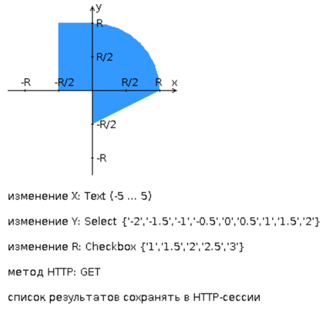 GitHub - NikaT1/web2_filters
