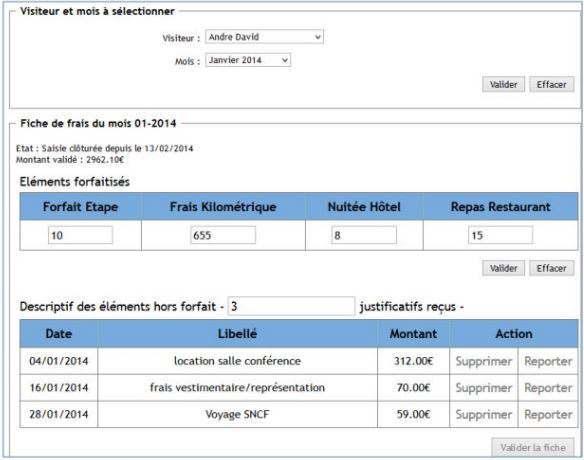 GitHub - viverk/Projet-GSB-PHP
