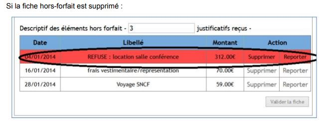 GitHub - viverk/Projet-GSB-PHP