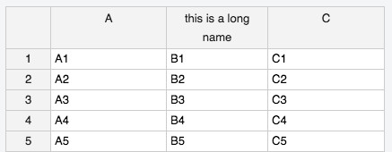 Column headers don't get rid of extra space when column is made wider ...