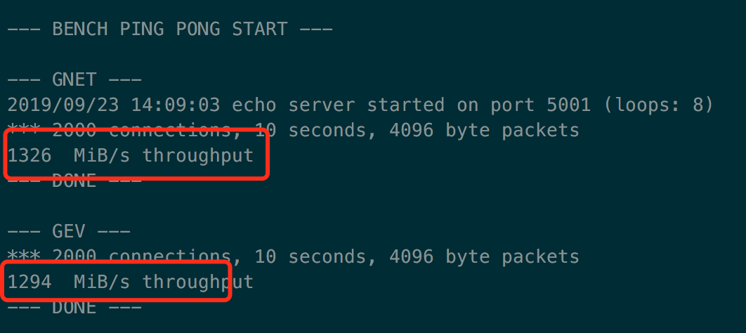 gnet 和 gev 的压测结果不一致问题 · Issue #17 · panjf2000/gnet · GitHub