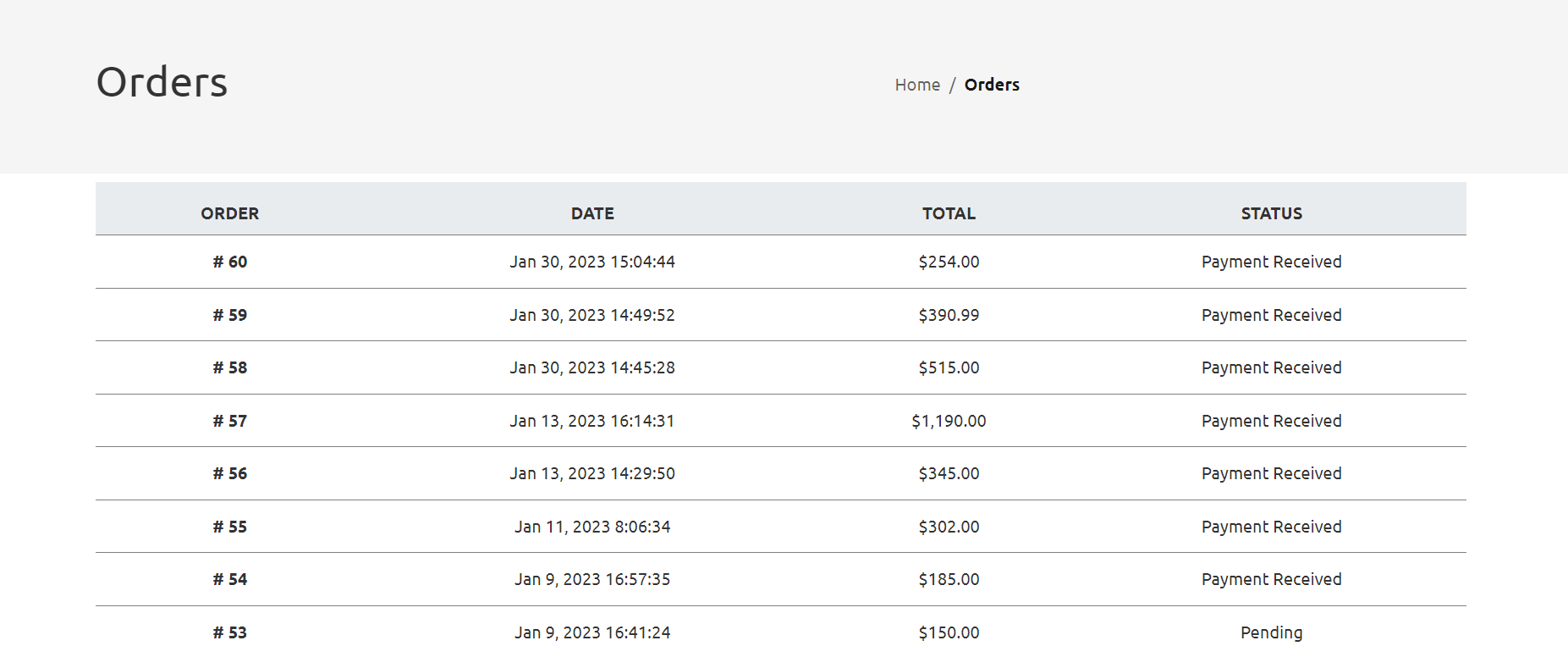 GitHub - EllieShilla/skinet: Concept e-commerce store using Angular, .Net Core, LiqPay, Docker