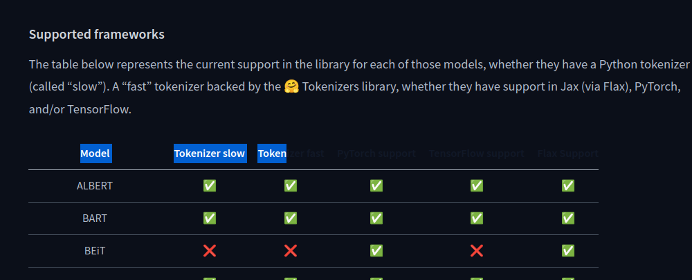 Dark theme color issue · Issue #304 · huggingface/hub-docs · GitHub