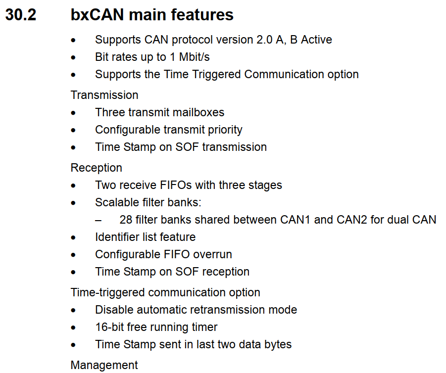 Transceiver CAN · Issue #2 · FYSETC/FYSETC-SPIDER · GitHub