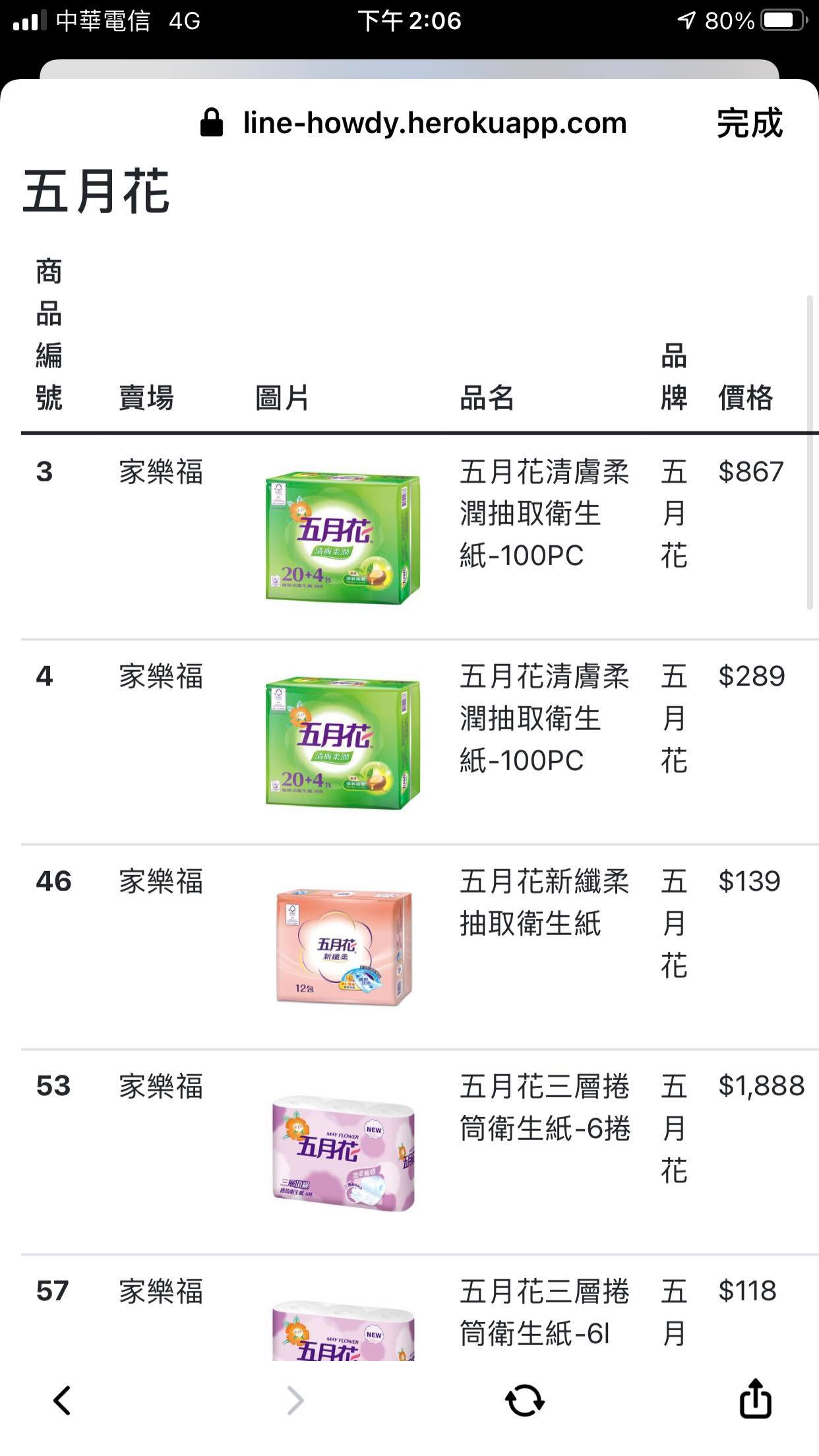 GitHub - Howdy-Lin/pythonProject